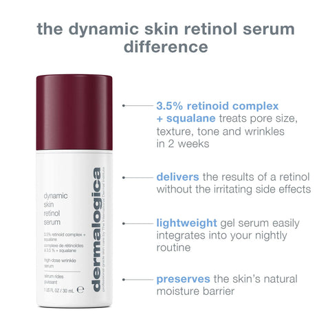 Dermalogica Dynamic Skin Retinol Serum 30ml – Spring Spa Skin and Beauty